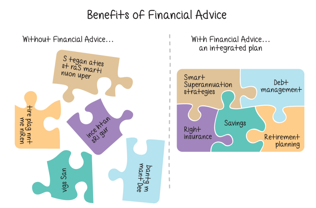 FAQ - Solace Financial